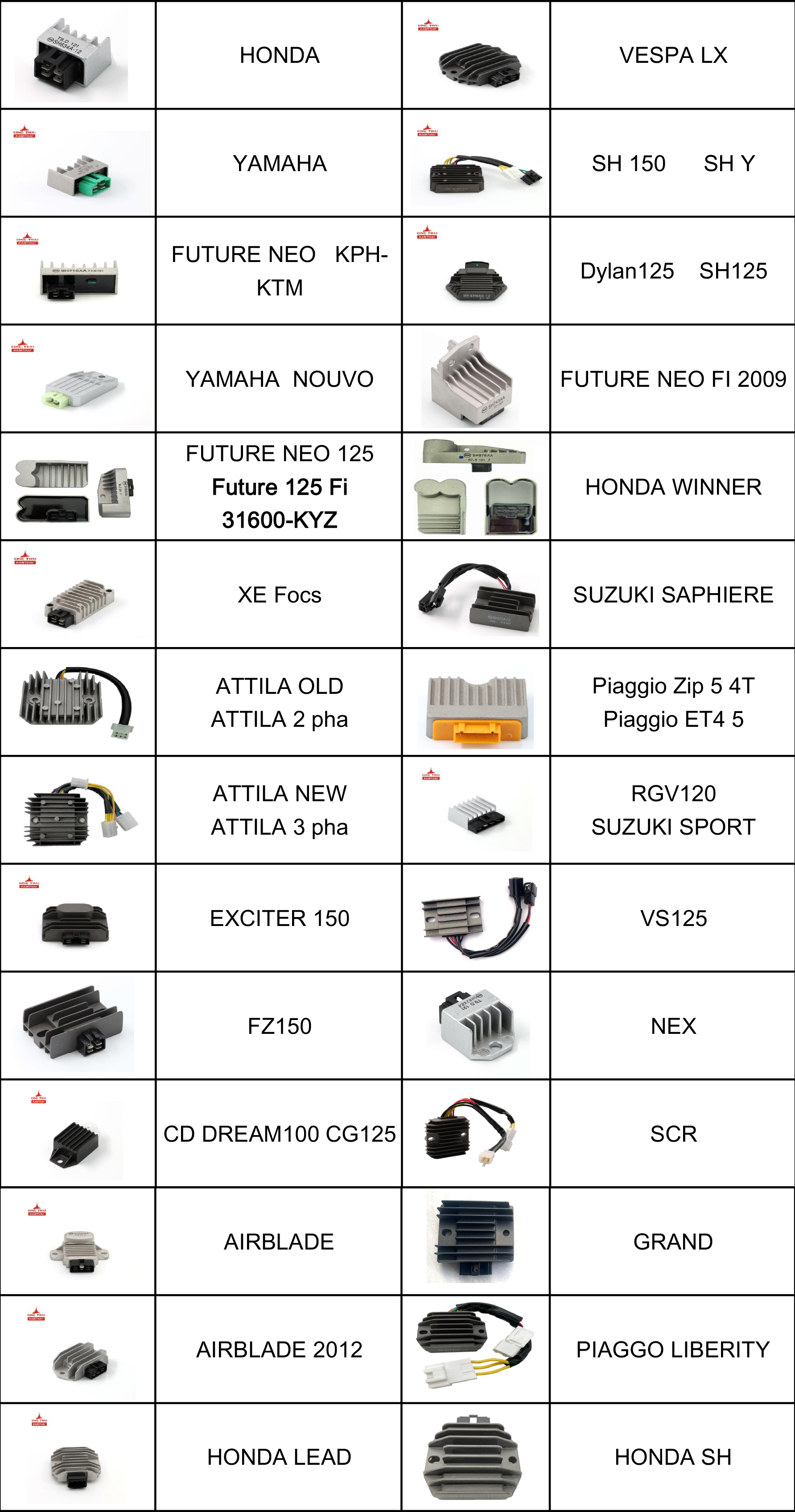 Kamthai Motorcycle Spare Parts Fz-s Mega Pro-new Regulator Rectifier ...