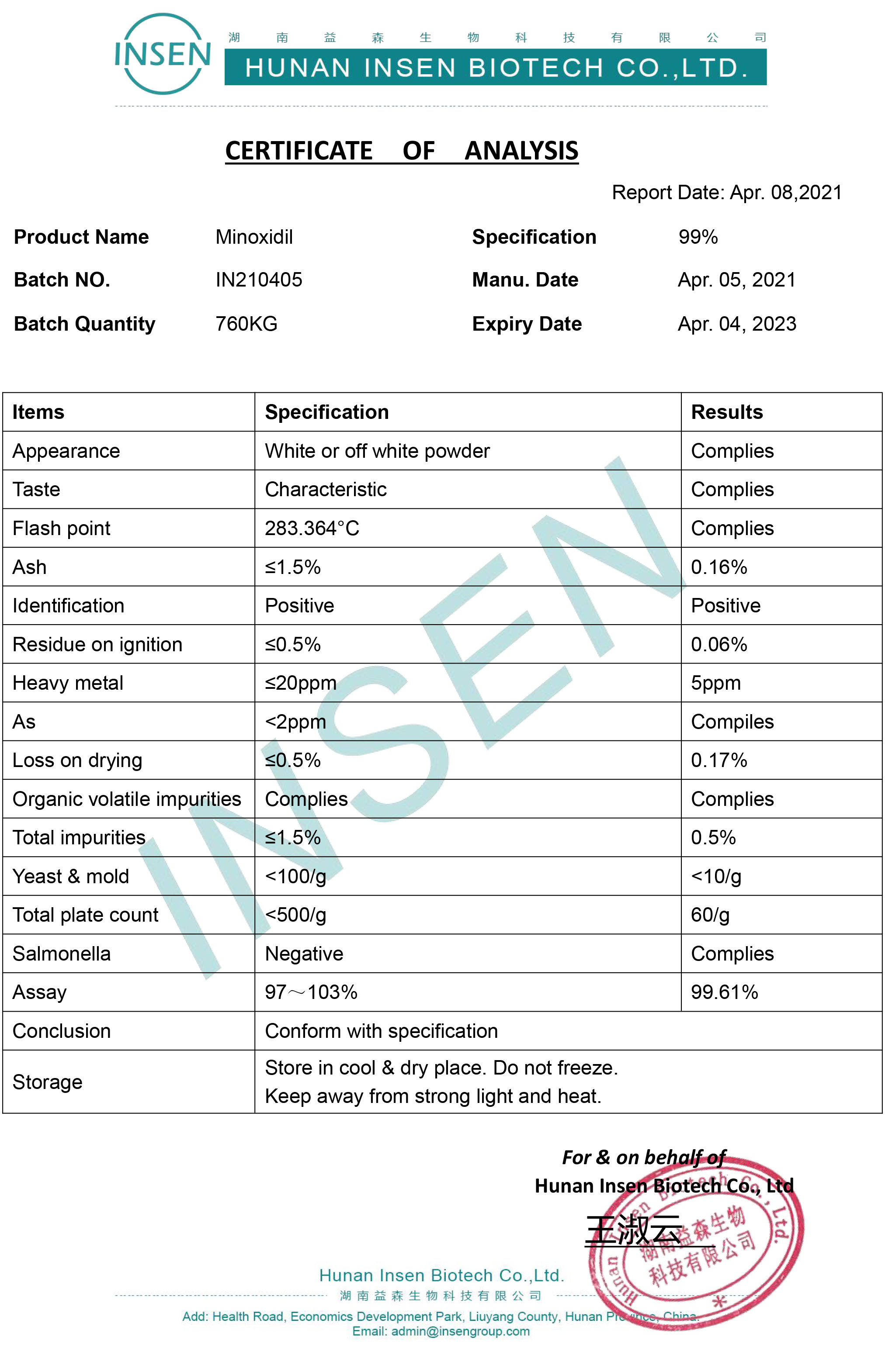 Bulk Pure Minoxidil Powder, High Quality Bulk Pure Minoxidil Powder on ...