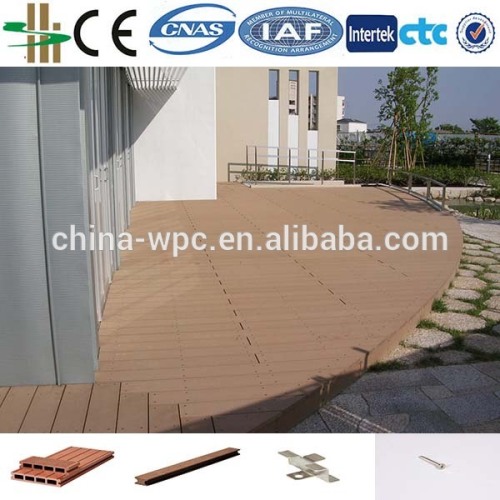 Wholesale Wpc Interlocking Decking Tiles, High Quality Wholesale Wpc ...