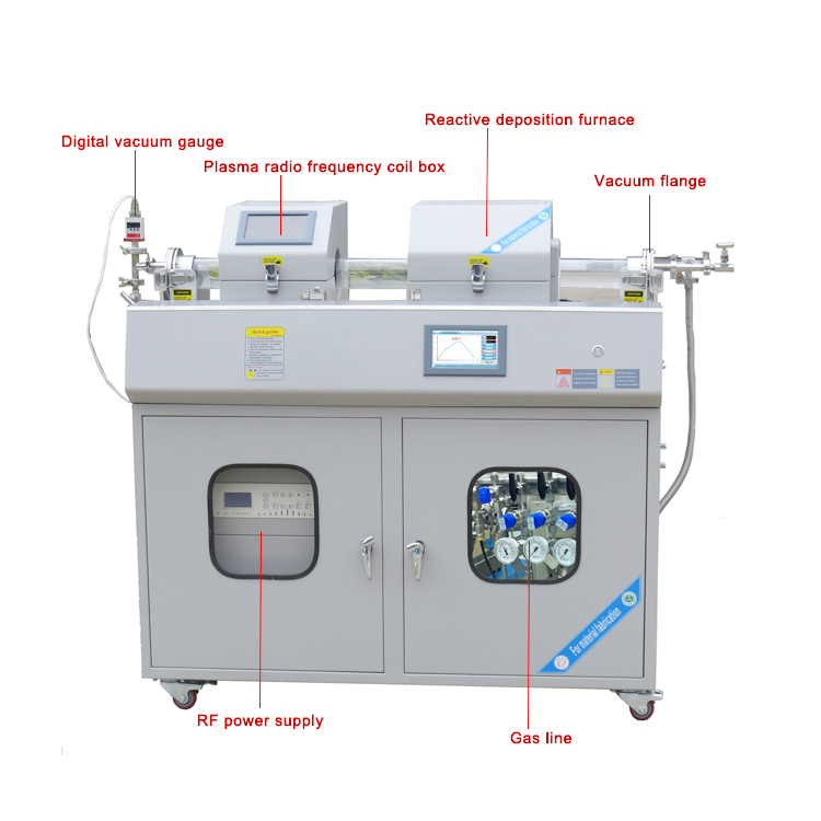 Thermal Chemical Vapor Deposition (cvd) Instrument For Graphene Growth ...