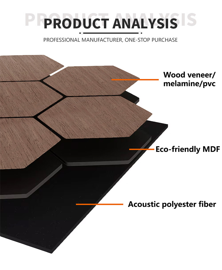 Toomel Hexagonal Acoustic Panels: Competitive Prices & Easy ...