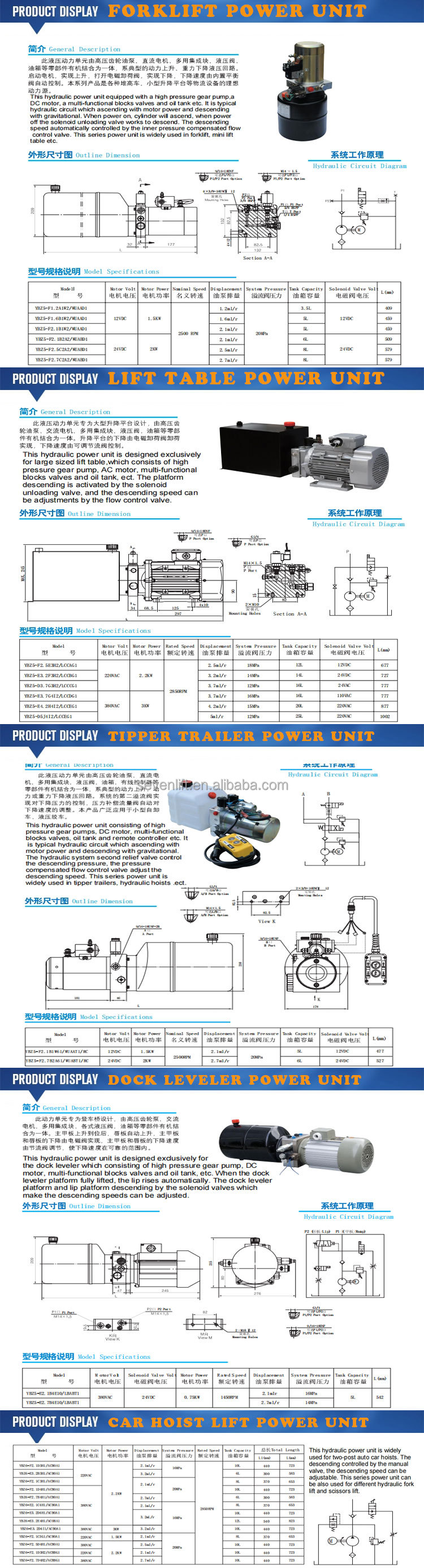 Ac220v Ac380v Dc24v Dock Leveler Motor Hydraulic Pump Unit For Platform ...