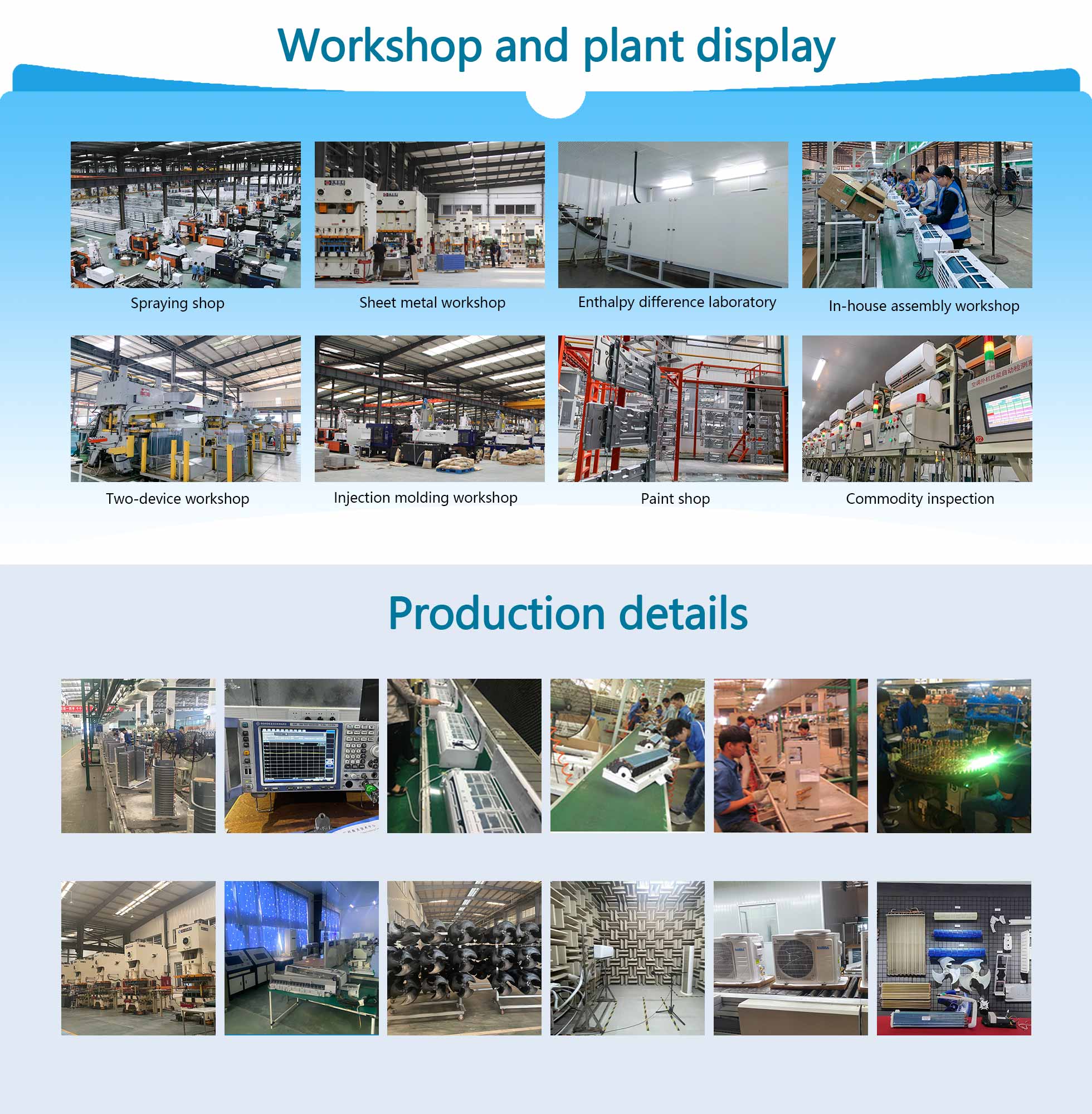 Sylon Ceiling Mini Vrf Ac Units For Commercial Hvac Systems, High ...