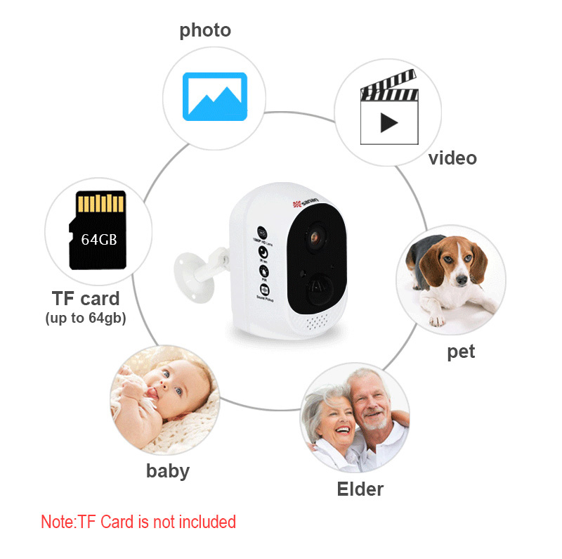 Battery Powered Security Camera, High Quality Battery Powered Security ...