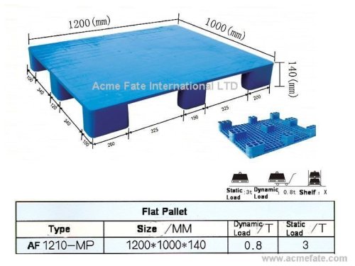 Packing Products/ Plastic Pallets, High Quality Packing Products ...