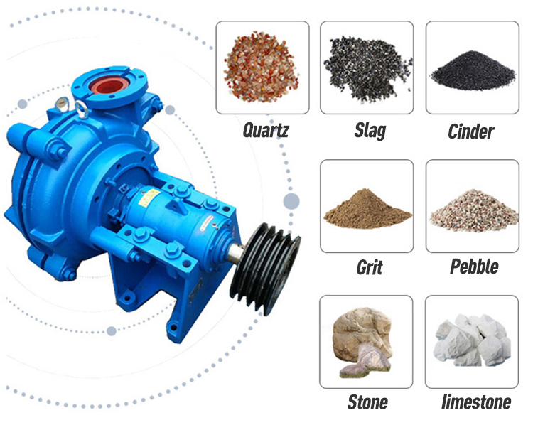 High Power Horizontal Gravel Tailings 8 Inch Sand Pump With 54mm ...
