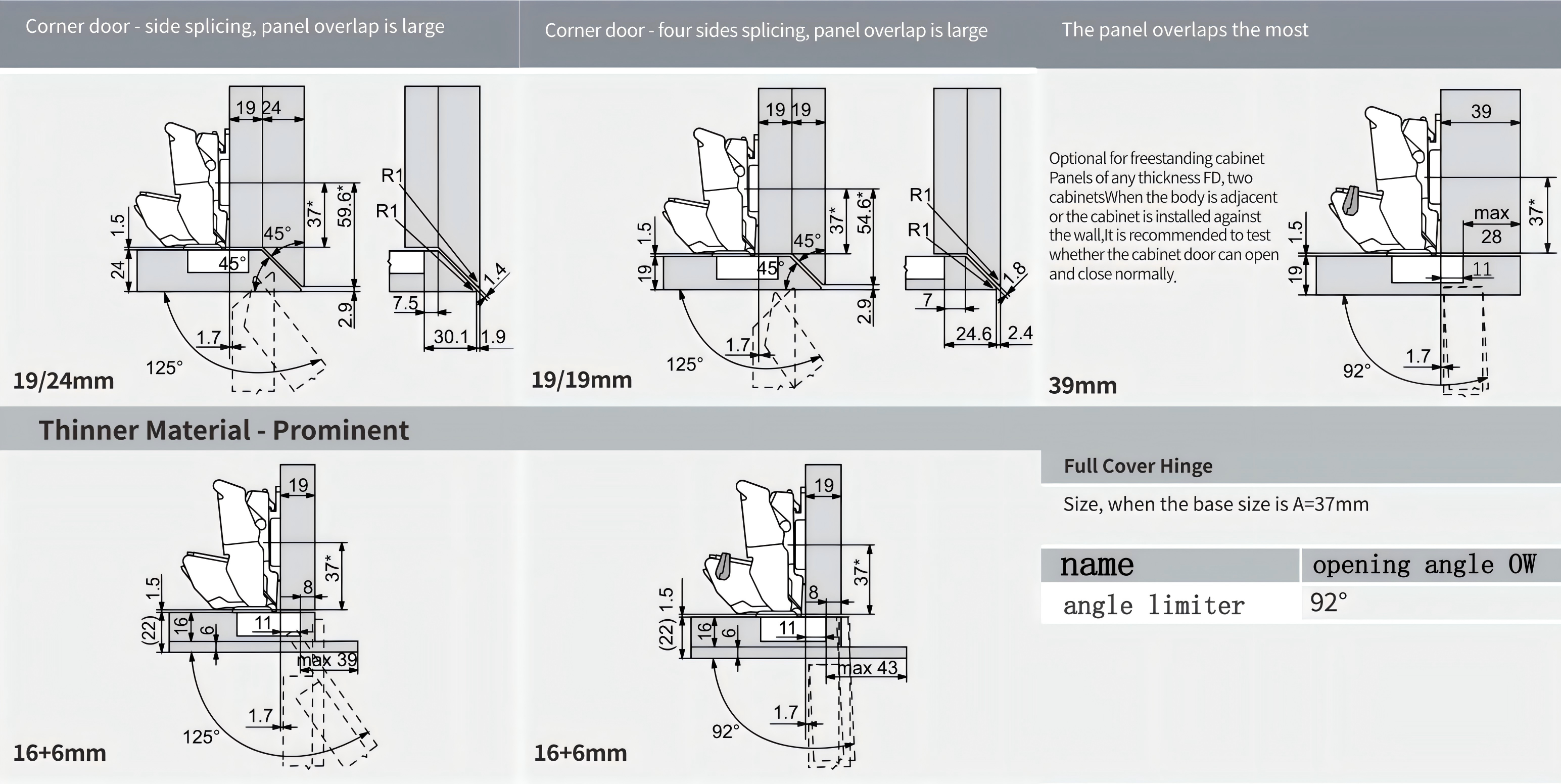 Thick Door Panel High-performance Buffer Hinge, High Quality Thick Door ...