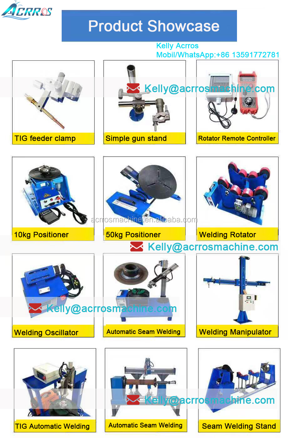 300kg Capacity Rotary Table Dc Motor Welding Positioner With Chuck ...