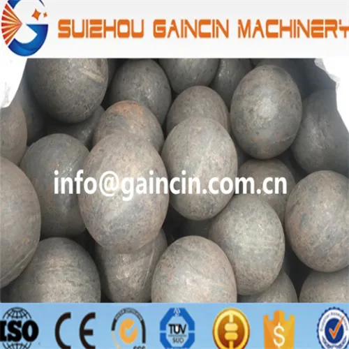 Grinding Forged Milling Balls, Steel Forged Balls, Grinding Rolled ...