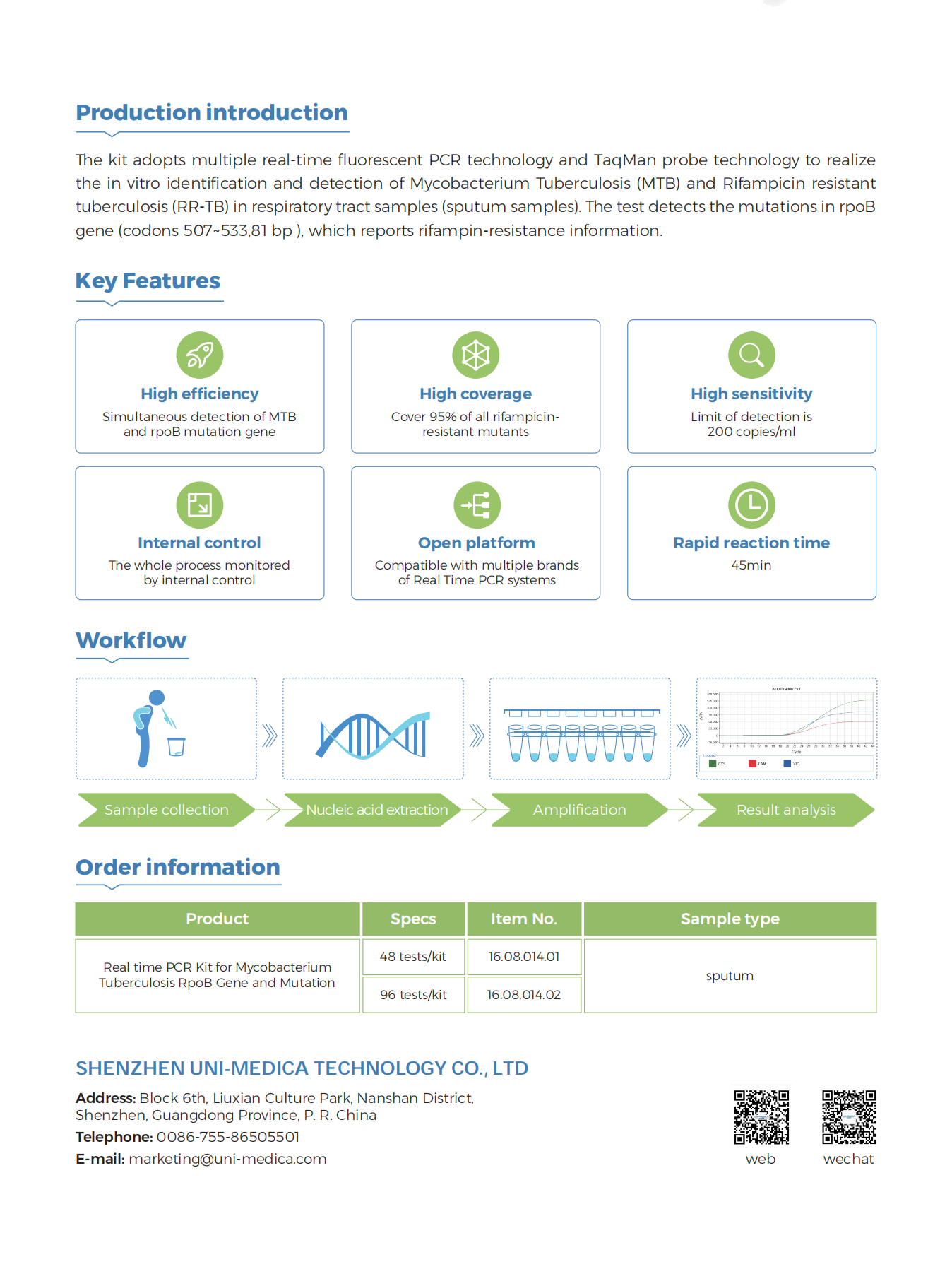Real Time Pcr Kit For Mycobacterium Tuberculosis Rpob Gene And Mutation ...