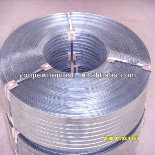 Cold Rolled Galvanized Steel Band, High Quality Cold Rolled Galvanized ...