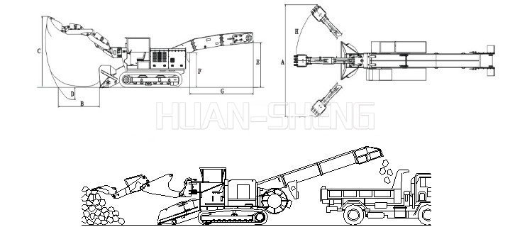 China Huansheng Rock Loader Continuous Miner Tram Loader For Sale, High ...