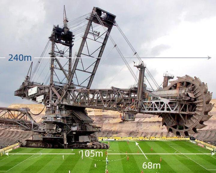 The World’s Largest Excavator: Bagger 288 & Bagger 293