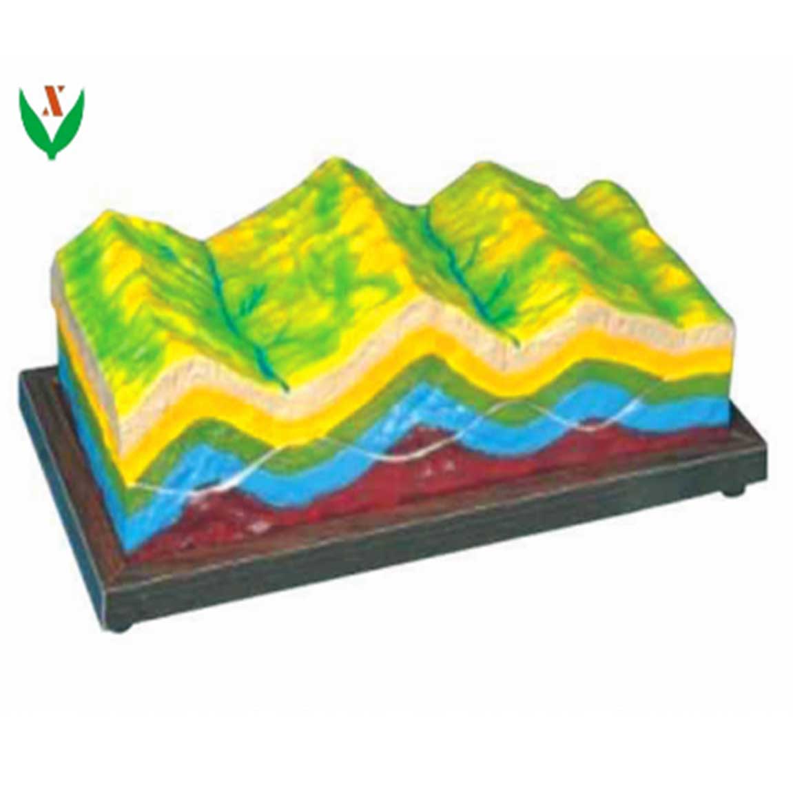 Geographic Models And Fold Structures: Exploring Geomorphological ...
