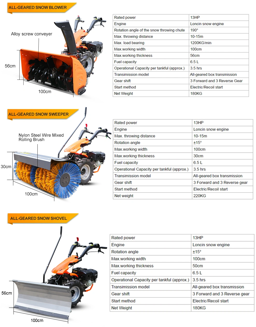 Multifunction Track Snow Blower Gasoline Electric Snow Blower Machine ...