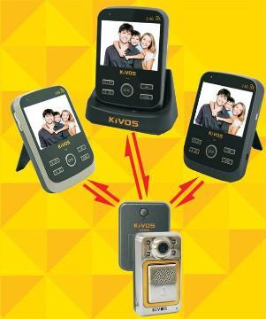 Kivos Digital Door Viewers Wireless Intercom For Apartment And Villa ...