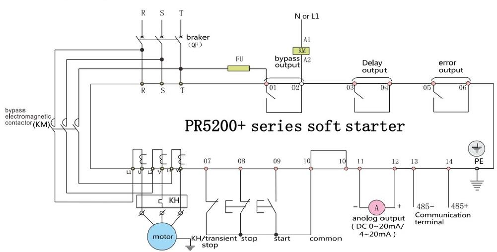 Pr5300+ Series Ac Three Phase Motor Soft Starter 320kw With Built-in ...