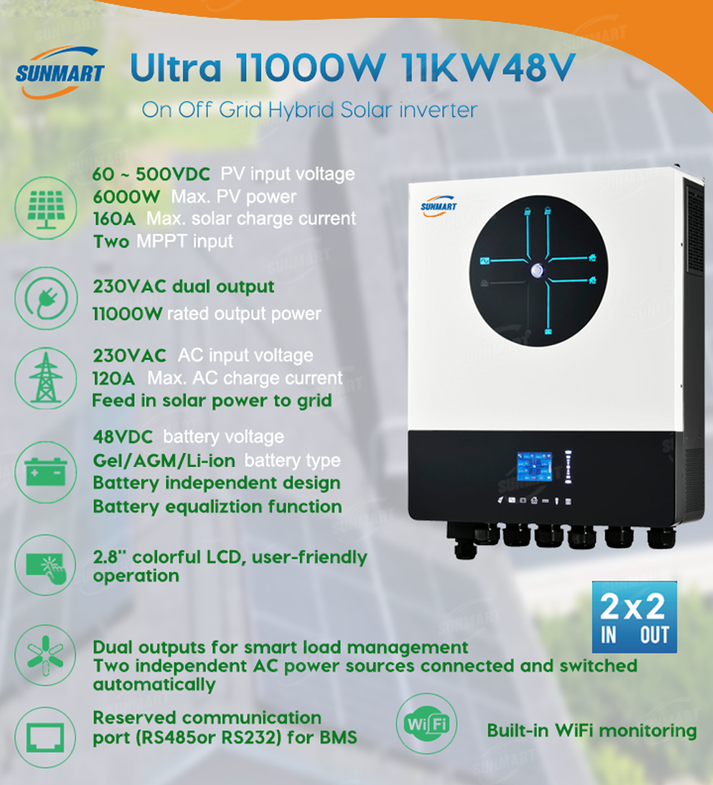 Axpert Ultra 11kw Solar Hybrid Inverter With Generator Input And Wide ...