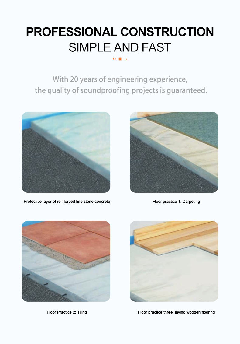 Soundproof Pu Foam Carpet Underlay - Anika Shock Absorb Underlayment ...