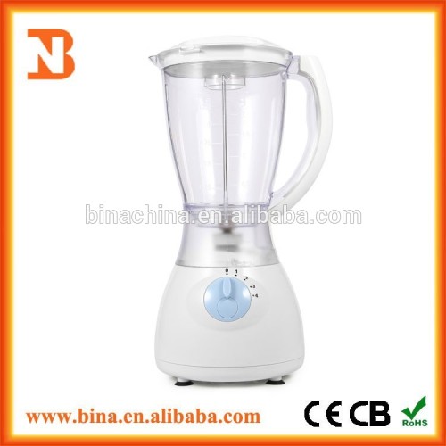New Design Personal Blender Spare Parts, High Quality New Design ...