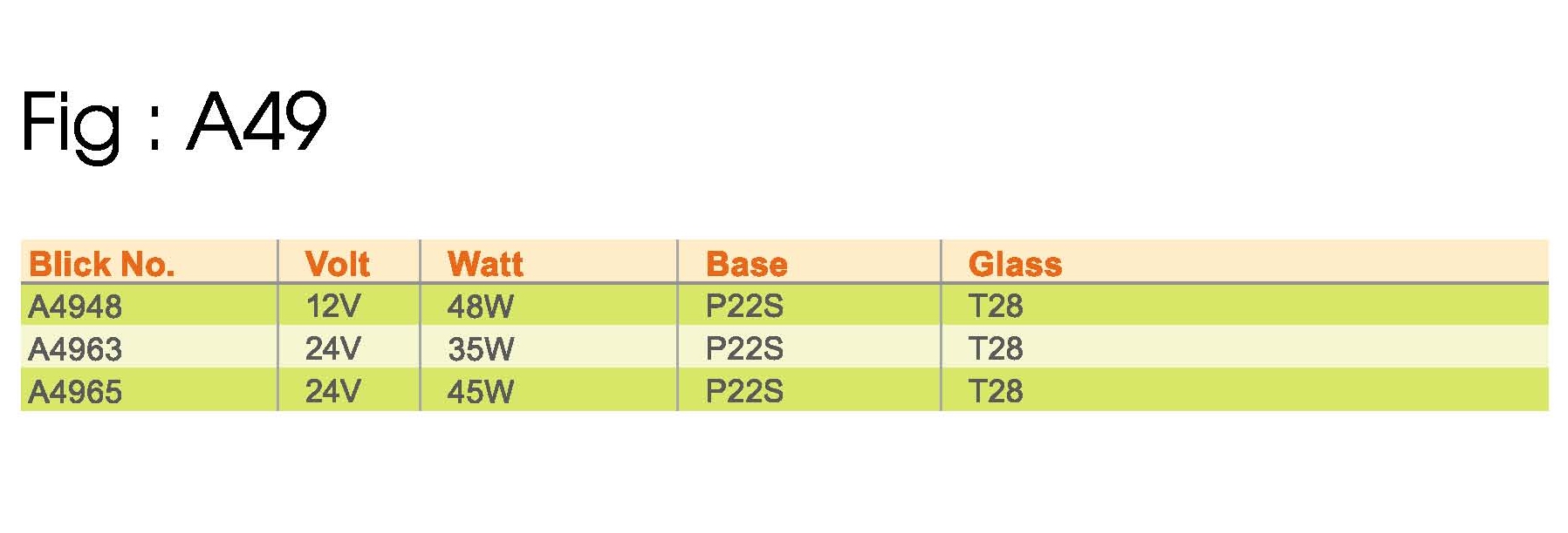 자동 헤드 라이트 전구 램프 / A49, Bossgoo.com의 고품질 자동 헤드 라이트 전구 램프 / A49