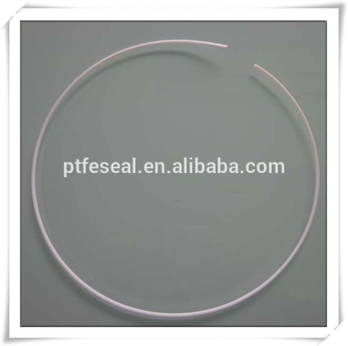 O-ring Design Guidelines O Ring Groove Chart, High Quality O-ring ...