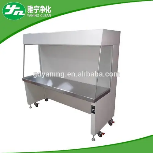 Clean Bench/clean Table/clean Workdesk, High Quality Clean Bench/clean ...