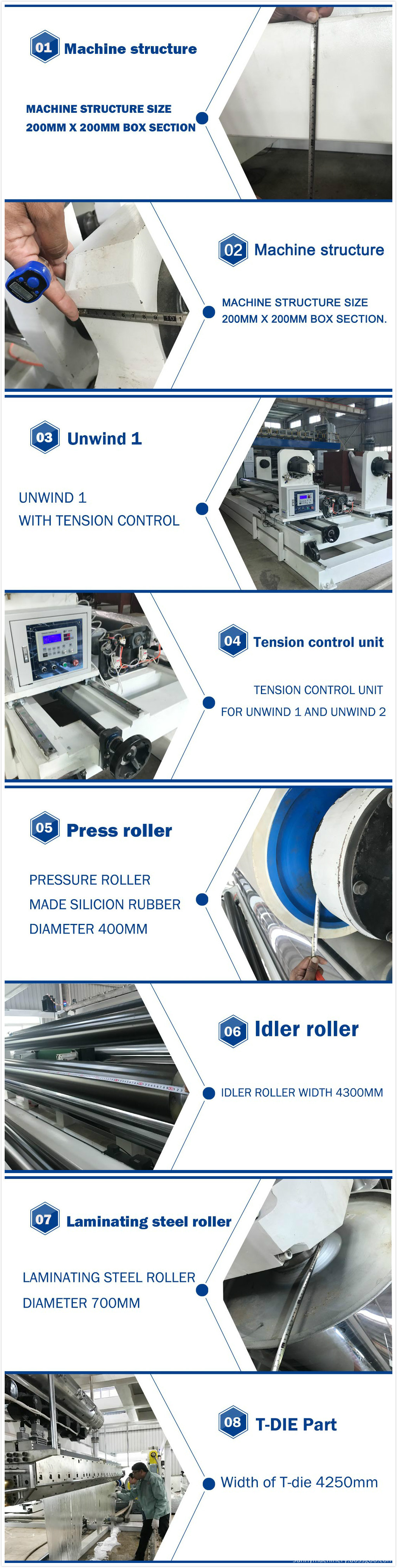 Extrusion Coating Laminating Machine Single T-die System, High Quality ...