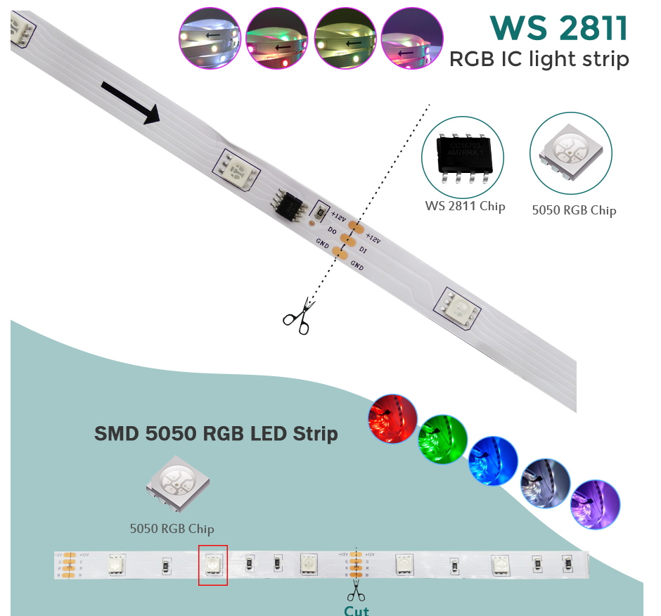 Addressable Programmable Ws2811 Smd5050 12v 60led/m White Black Pcb 4 ...