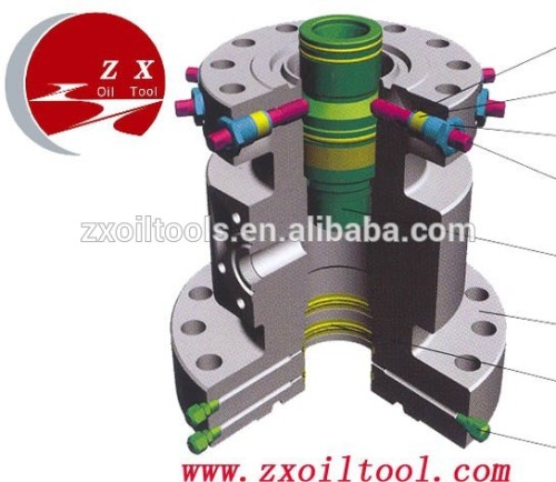 Api Casing Head, Wellhead Casing Head, High Quality Api Casing Head ...