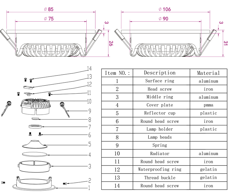 Honeycomb Anti-glare Slim Dimmable Cob Downlight Ip65 Led Spot Light ...