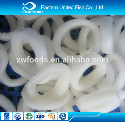 Wild Flying Squid Ring, High Quality Wild Flying Squid Ring on Bossgoo.com
