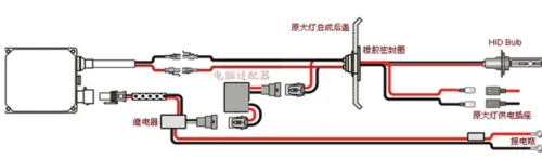 Hid Decoder C8, High Quality Hid Decoder C8 on Bossgoo.com