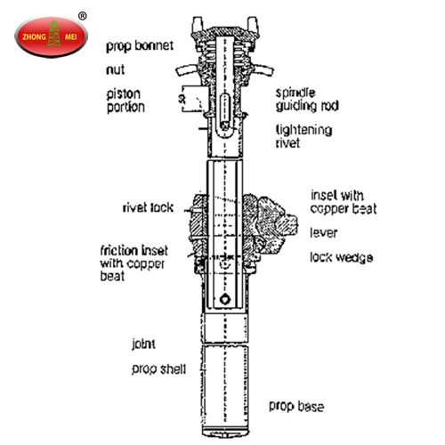 강철 단일 유압 Acrow Prop Jack, Bossgoo.com의 고품질 강철 단일 유압 Acrow Prop Jack
