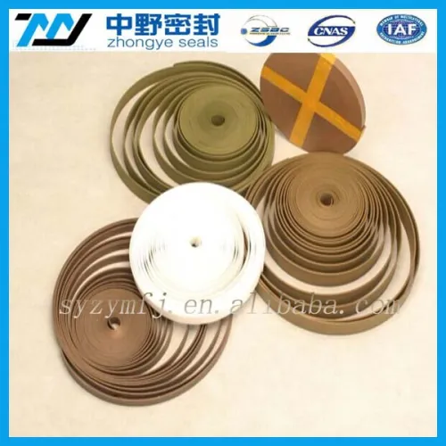 100% High Quality Of Ptfe Tape, High Quality 100% High Quality Of Ptfe ... 100% High Quality Of Ptfe Tape, High Quality 100% High Quality Of Ptfe ...