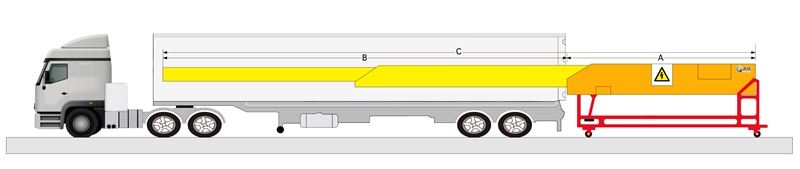 Multi Stage Telescopic Conveyor-h, High Quality Multi Stage Telescopic ...