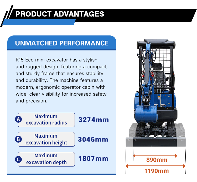 Rippa Micro Excavation Machine 1.5 Ton: Hydraulic Mini Bagger Diesel ...