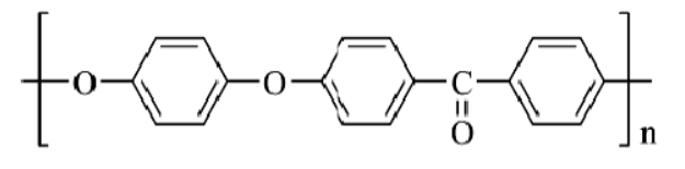 Structure And Molding Processing Of Polyether Ether Ketone PEEK