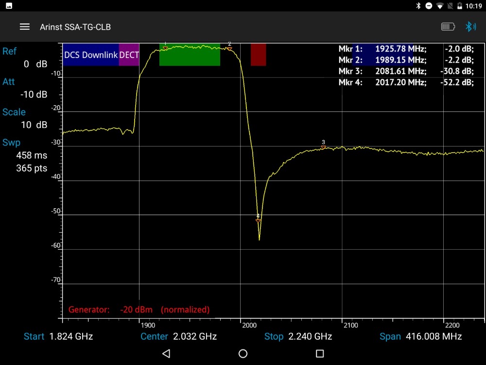 Portable Rf Spectrum Analyzer Arinst Spectrum Explorer Ssa-tg R2 With ...