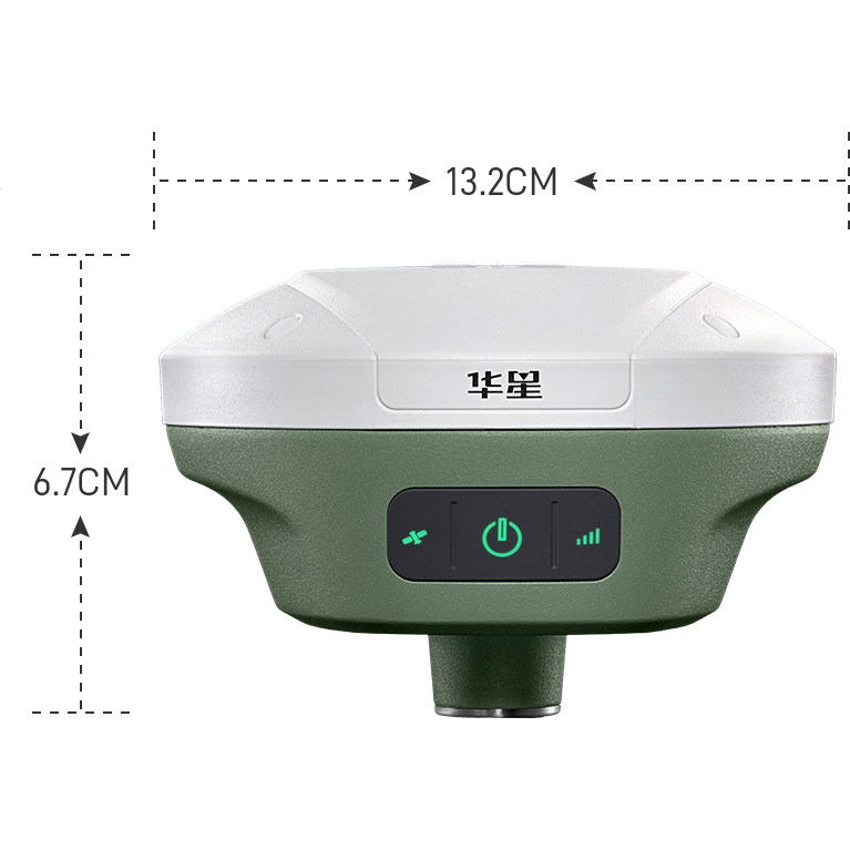 High-speed Rtk Gnss System With Imu And Tilt Sensor For Precision ...
