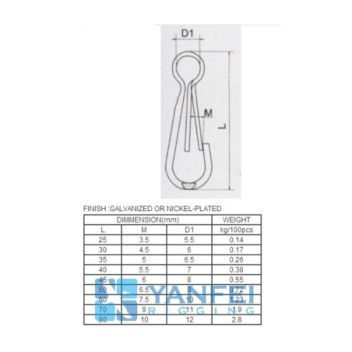 4293 Simplex Hook/ Karabina Simplex, High Quality 4293 Simplex Hook/ Karabina Simplex on Bossgoo.com