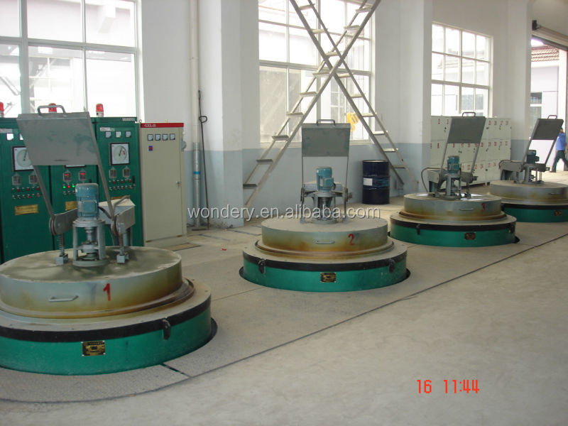 Wondery New Design Well-type Gas Carburizing Furnace With Carbon ...