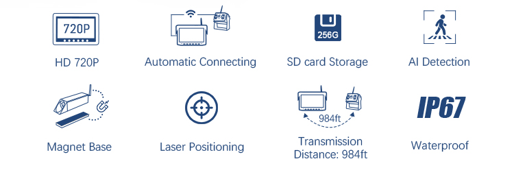 Ai Bsd: Pedestrian Warning And Parking Assistance With Reverse Fork ...