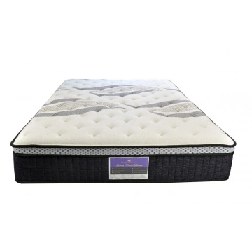 China Bonnell Spring Mattress,Bonnell Sprung Mattress,Bonnell Pocket ...