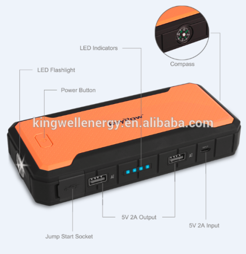 4-in-1 12000mah 400a Peak Current 12v Mini Jump Starter For 4.0l Petrol ...