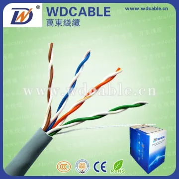 Utp/ftp/stp/sftp Cat 5e Lan Cable From Professional Manufacturer, High ...