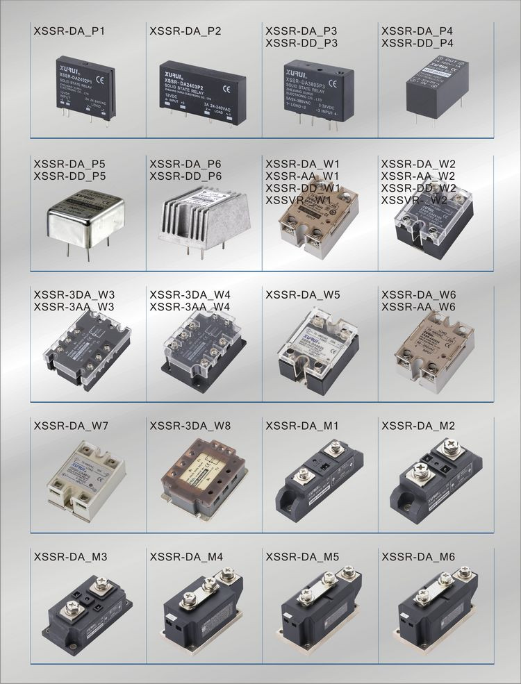 24-480v 3-phase Zero Crossing Solid State Relay, High Quality 24-480v 3 ...