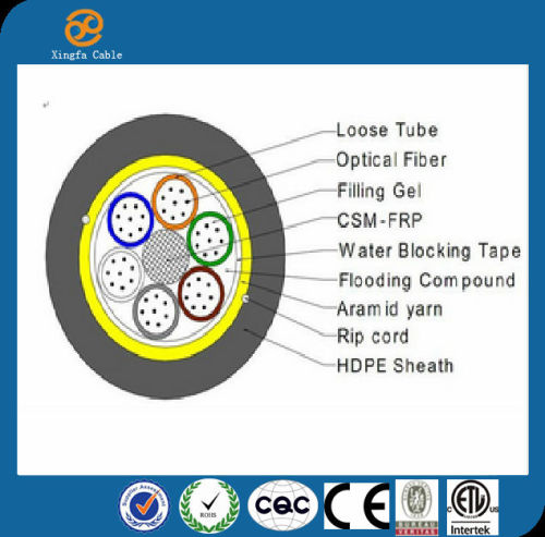 Low Voltage Cable Adss Single Mode 48 Fibers Fiber Optic Cable Price, High Quality Low Voltage ...