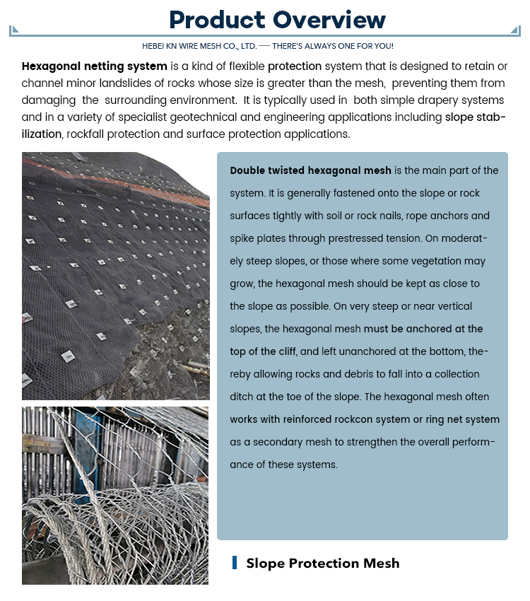 Sns Slope Protection System: Hexagonal Gabion Rockfall Barrier Mesh ...
