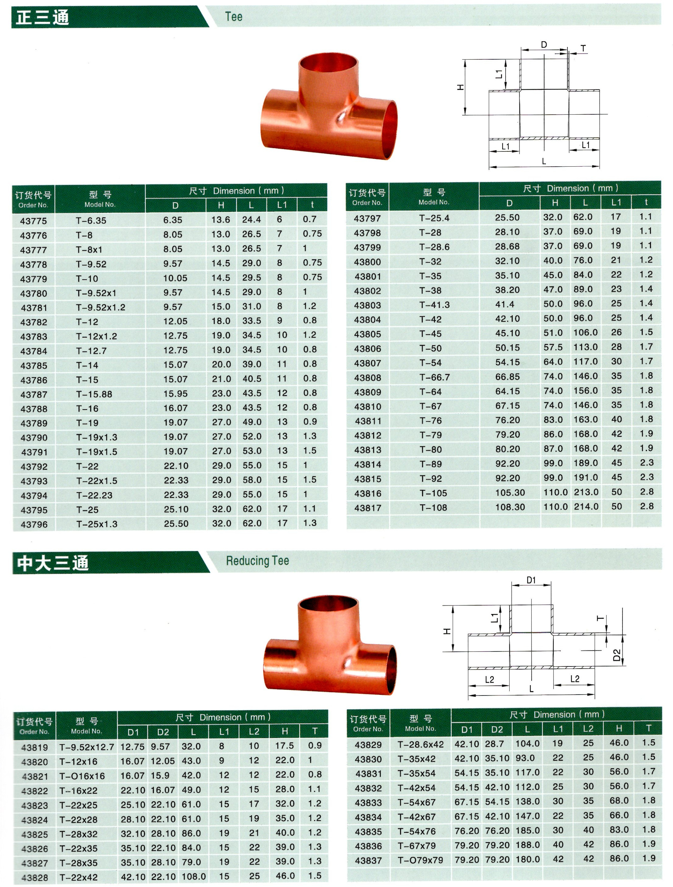 Refrigeration And AC Copper Fitting